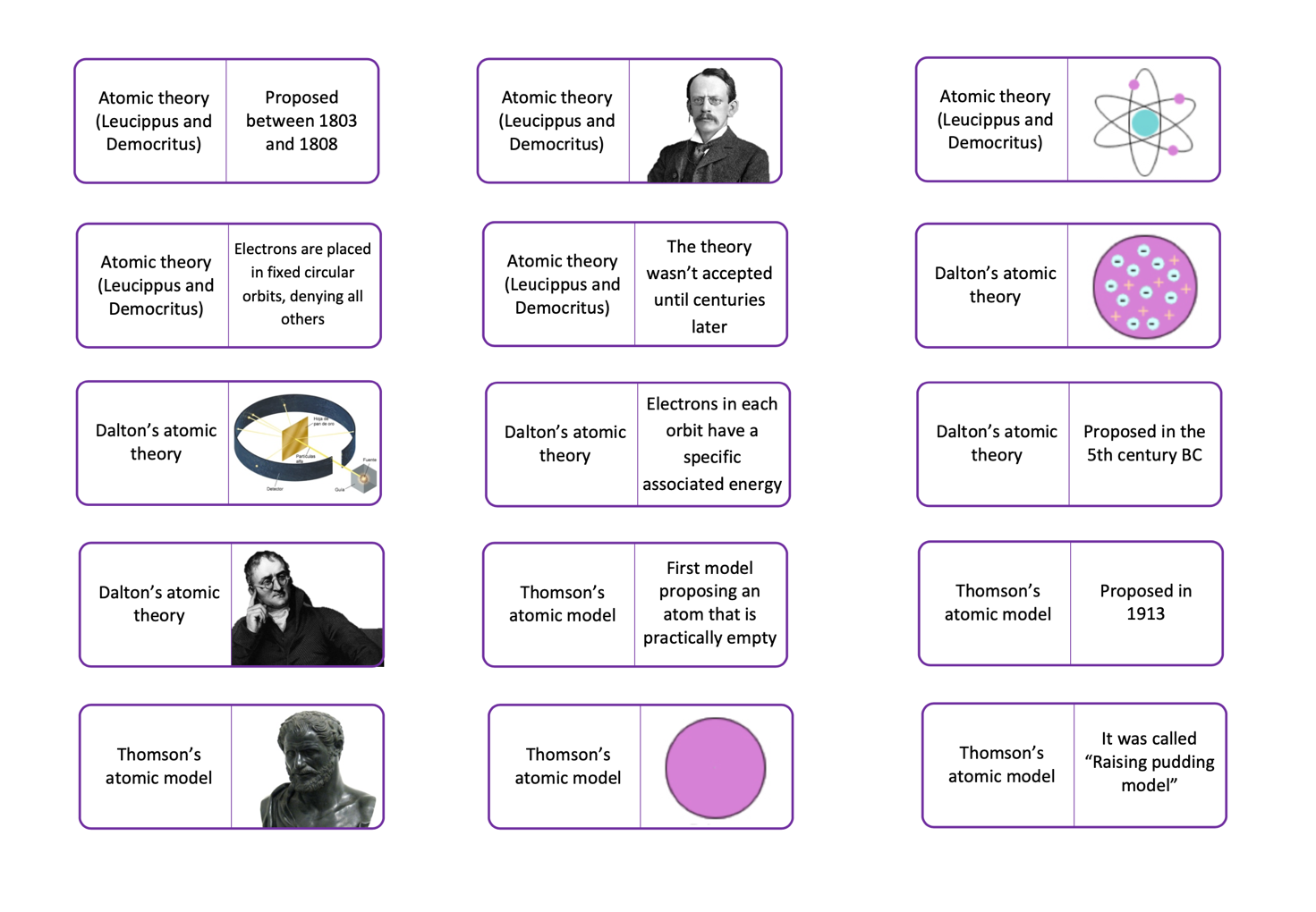 Dominó de los modelos atómicos (Atomic models dominoes) – Blog de ...